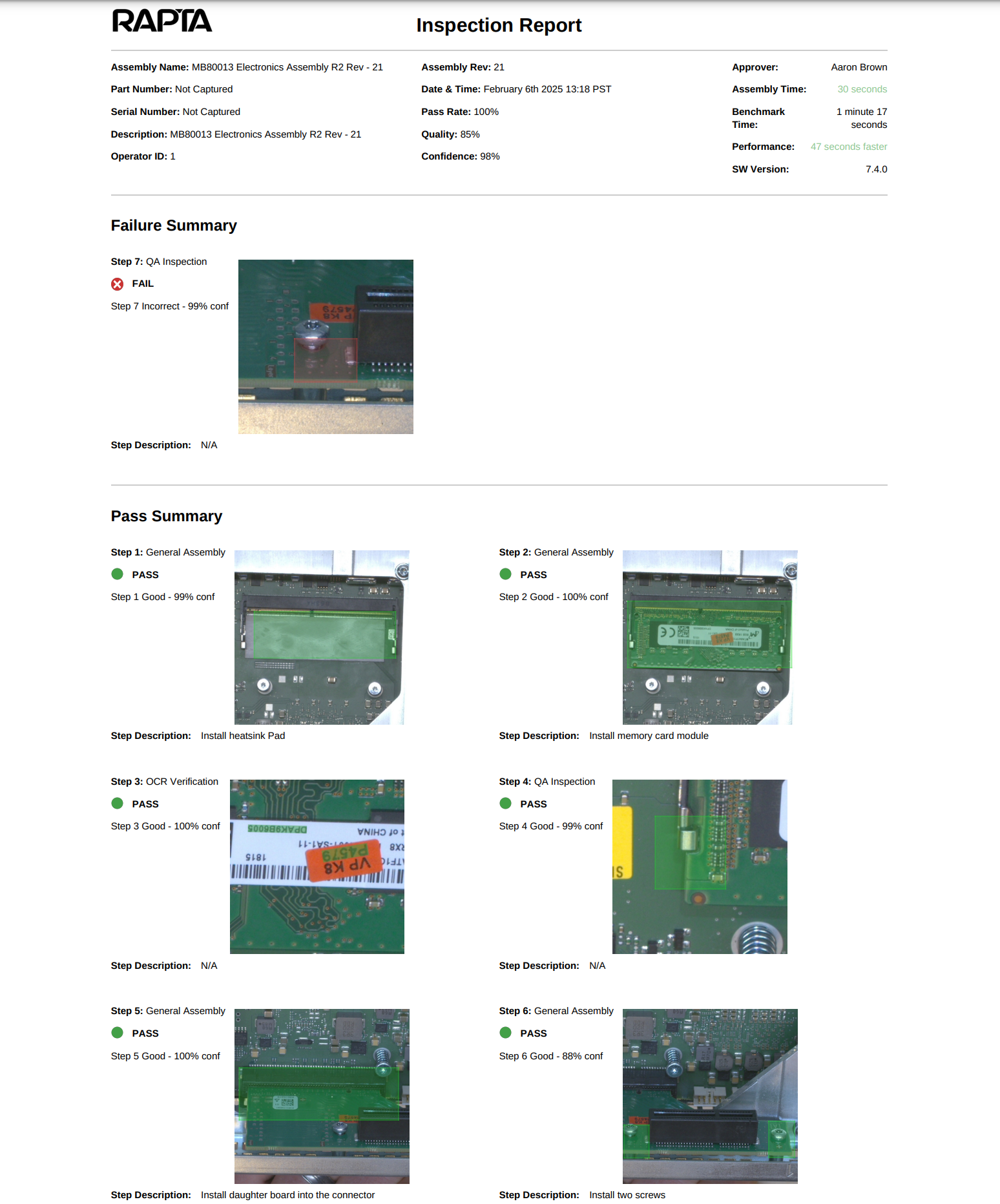 Inspection Report - Rapta Inc