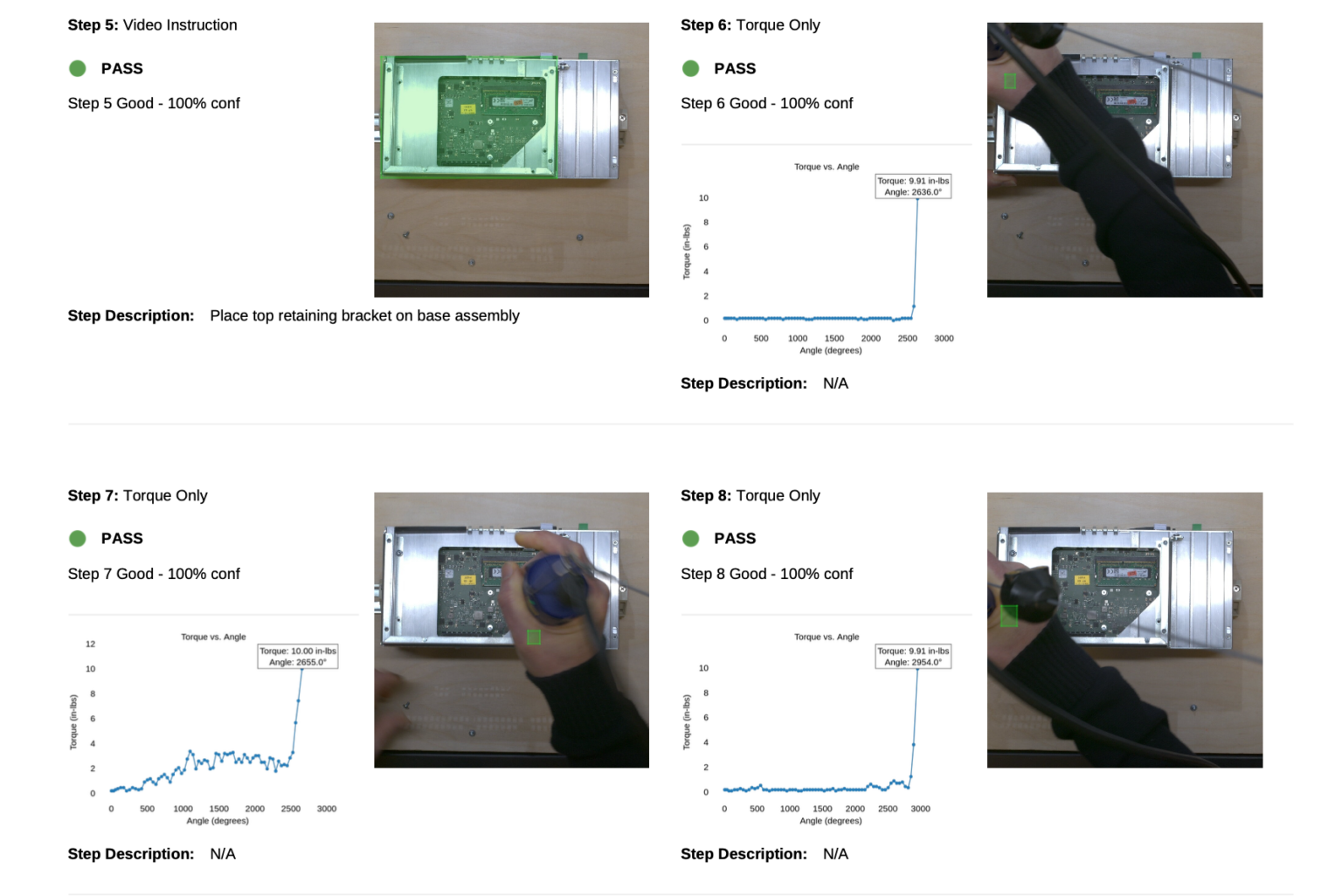 Digital Torque Verification for every Fastener - Rapta Inc